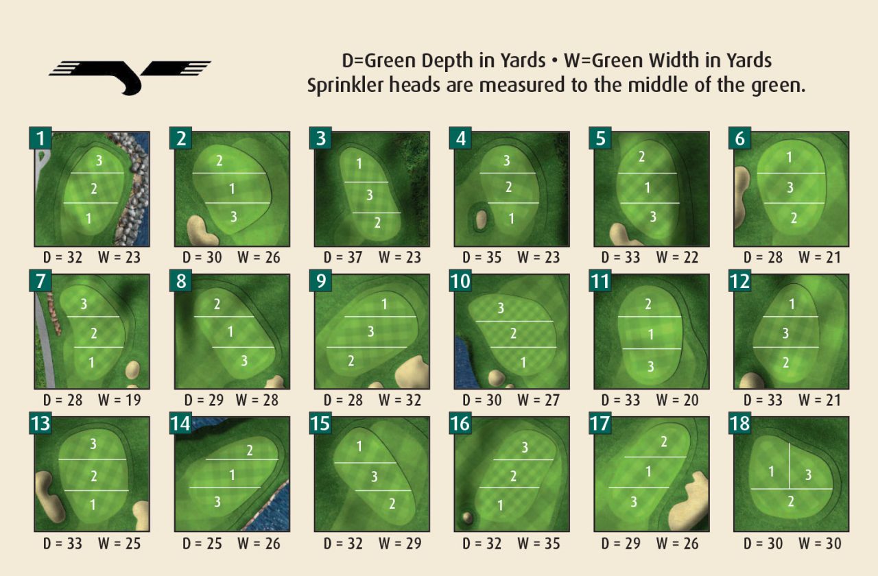 Pin Sheet - Valley of the Eagles